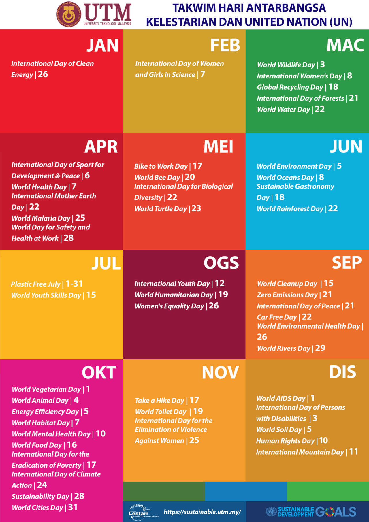 UTMCS | UTM Campus Sustainability